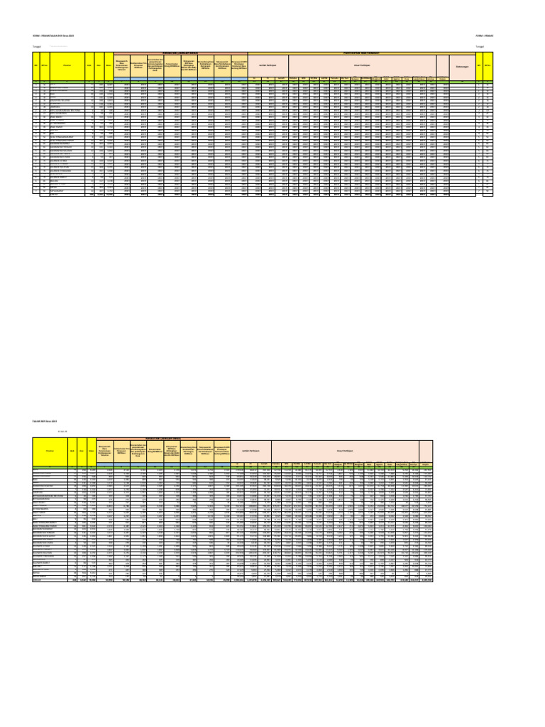 Kec Panumbangan Form Ppd 2024 Pdf