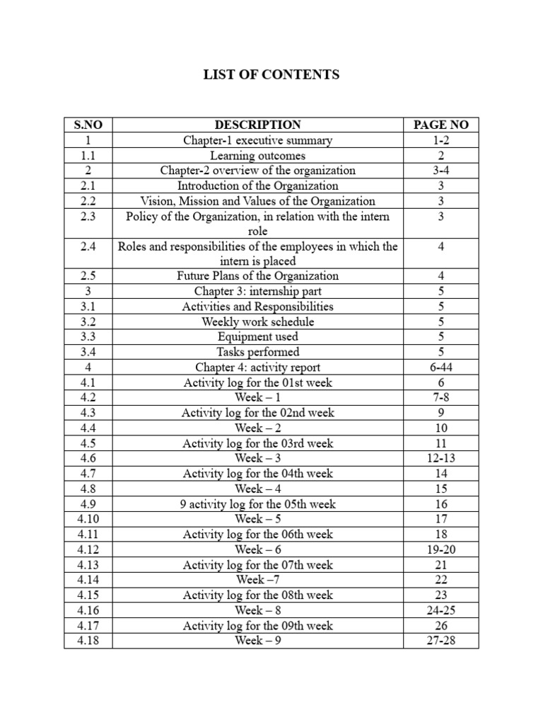 Internship Report and Activity Logs | PDF | Casting | Business Process