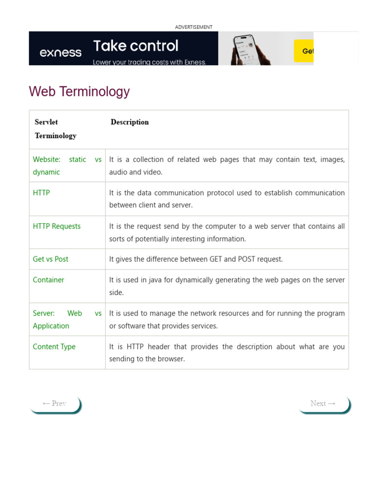 Web Terminology-02 | PDF