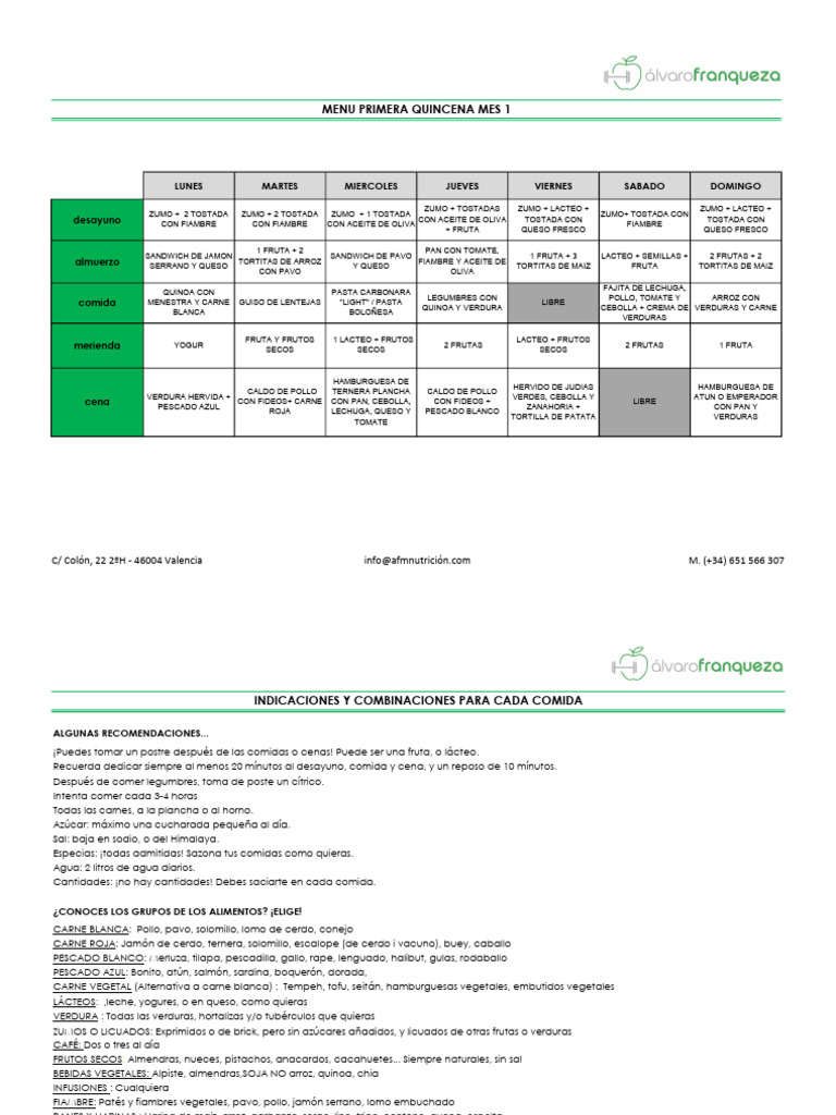 Menu Mes 1 Primera Quincena | PDF | Vegetales | Alimentos