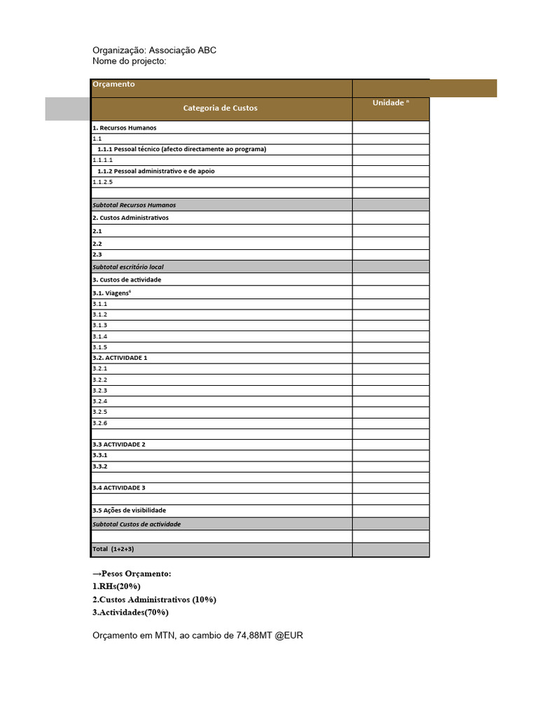 Modelo Orcamento (ANEXO V) Call Proposal (Versao Actualizada) | PDF