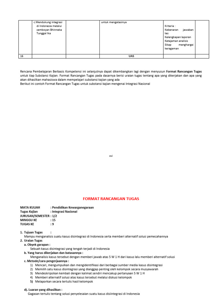 Rancangan Tugas Integrasi Nasional di PKn | PDF