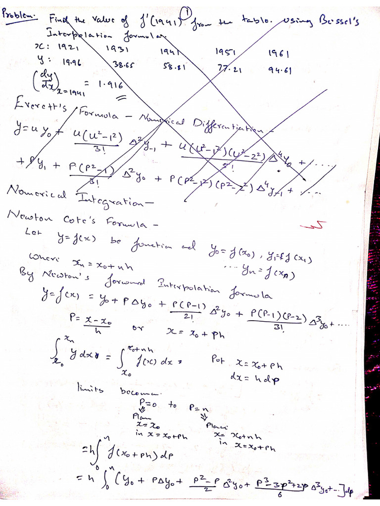 Cbnt Notes Pdf