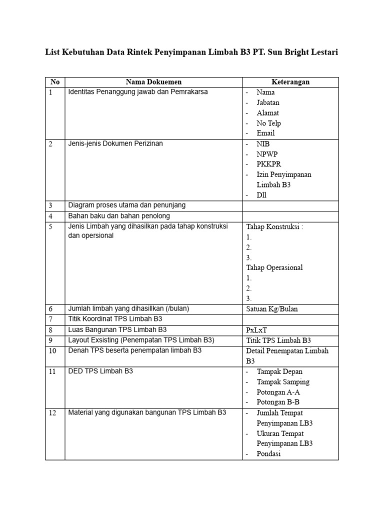 List Kebutuhan Rintek Limbah B3 PT. SBL | PDF