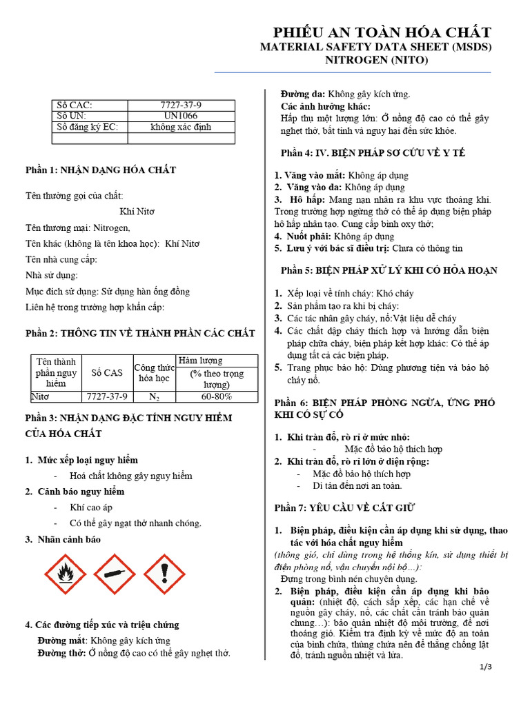MSDS Nito | PDF