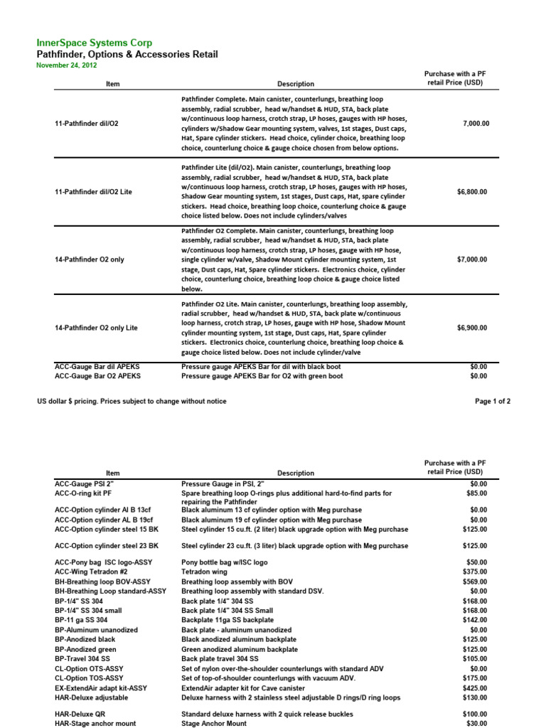 Pathfinder - Options & Accessories Retail | PDF | Equipment ...