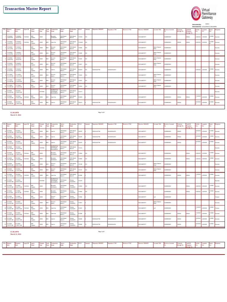 Transaction Master | PDF | Banks | Deposit Account