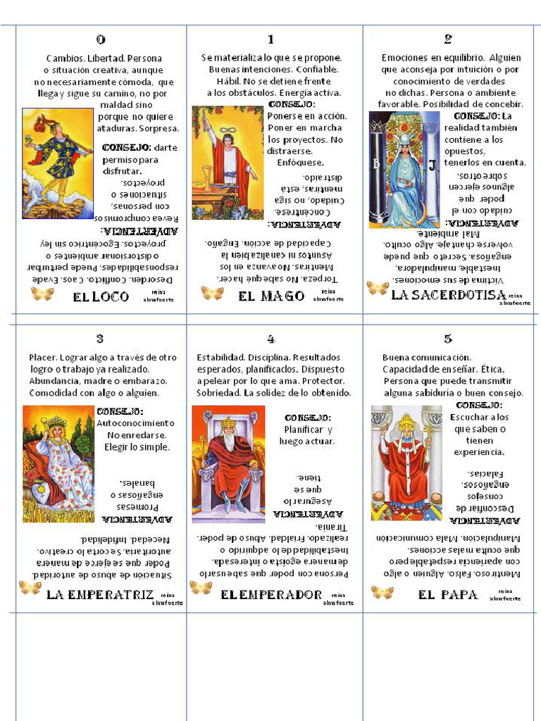 1-Tarjetas de Aprendizaje para Imprimir | PDF