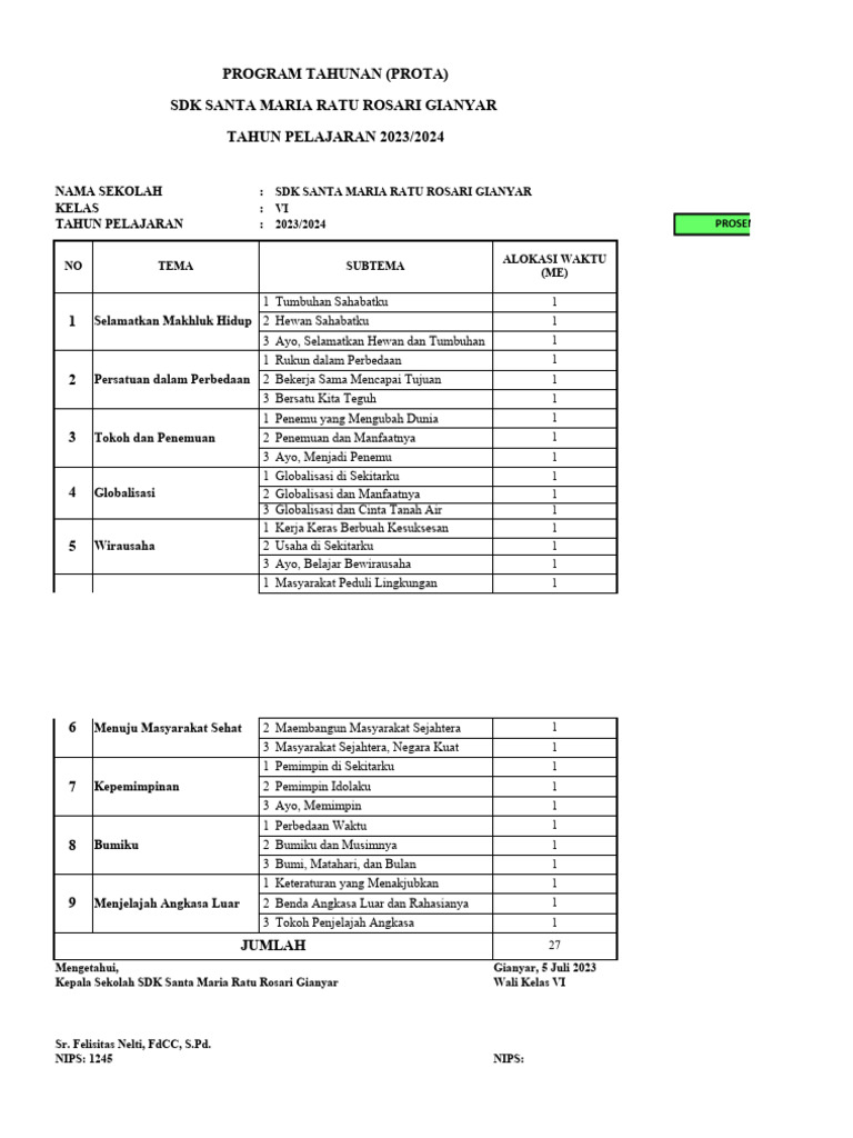 Prota Dan Prosem 2023-2024 | PDF