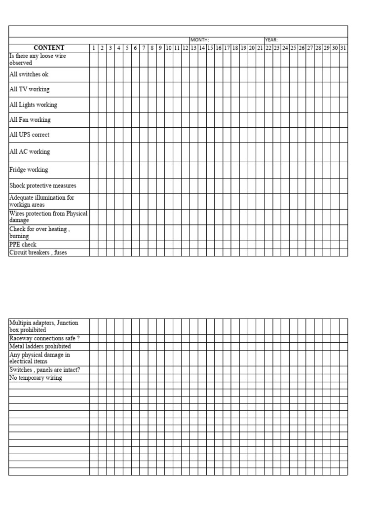 Electrical safety checklist -Daily | PDF | Manufactured Goods | Building Engineering