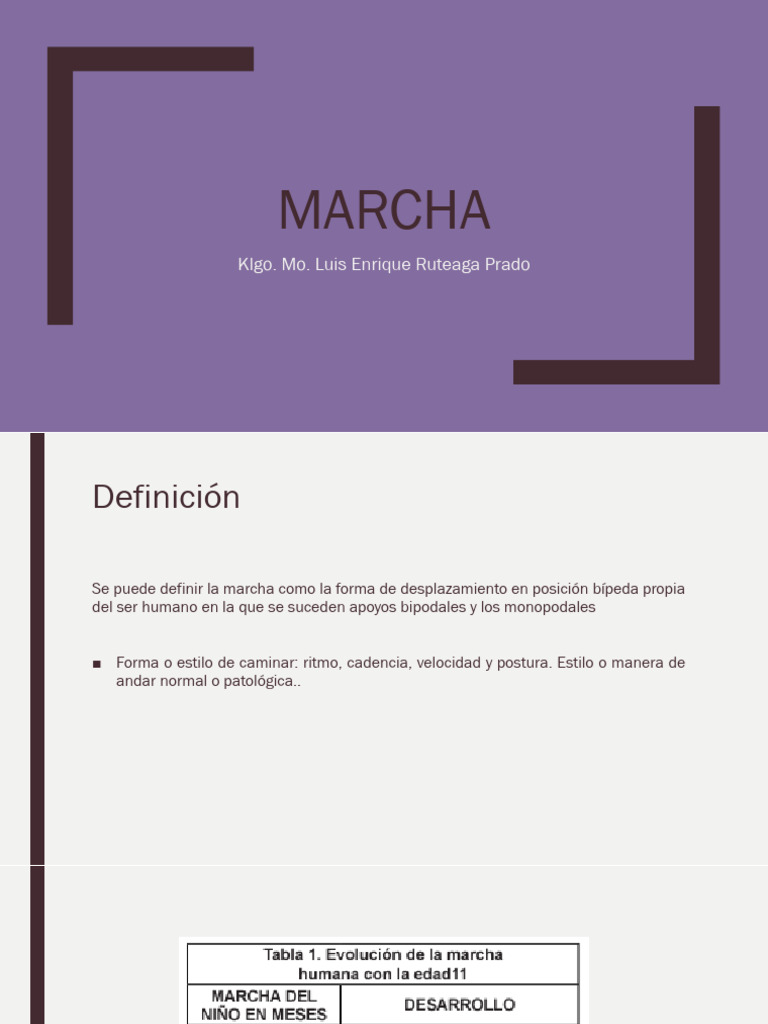 Marcha | PDF | Pie | Tobillo