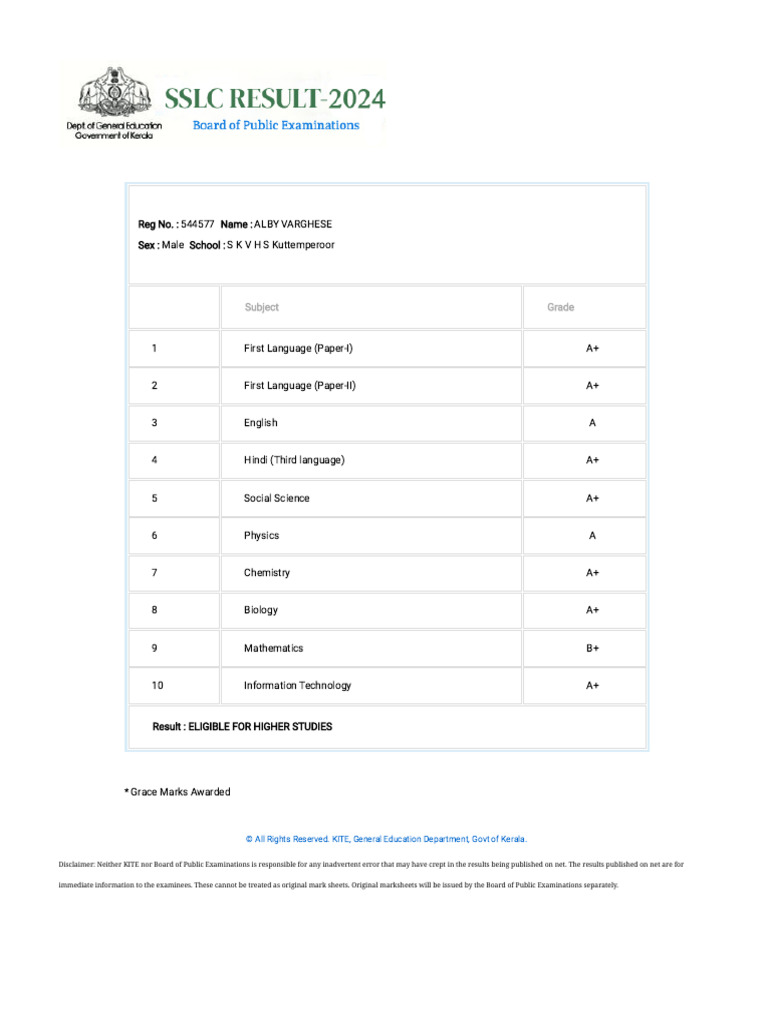 Reg No. - 544577 - SSLC Result 2024 | PDF | Science | Educational Stages