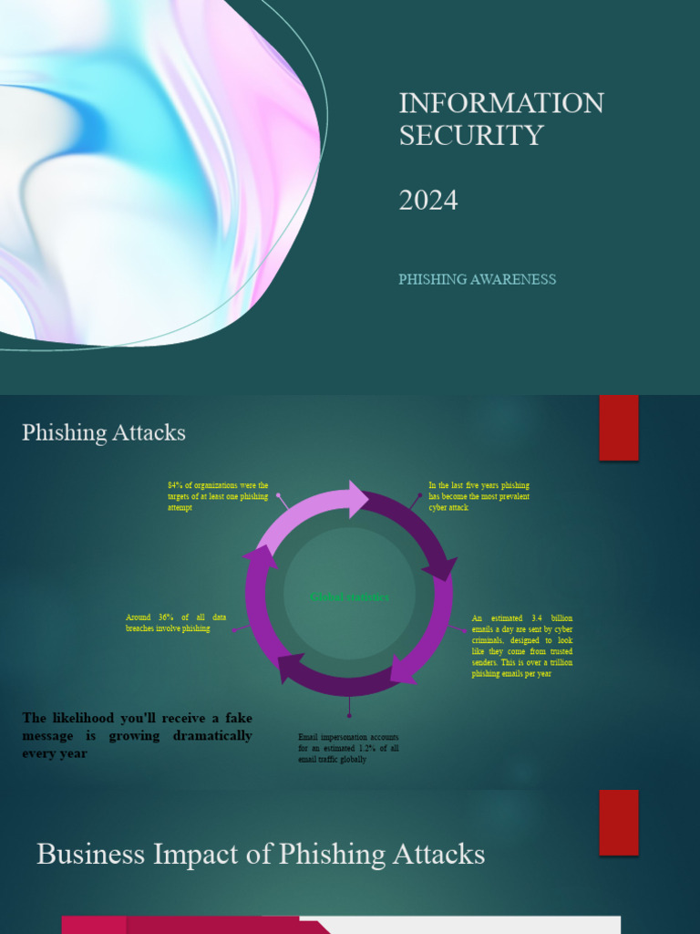 Phishing Awareness | PDF | Phishing | Information Age