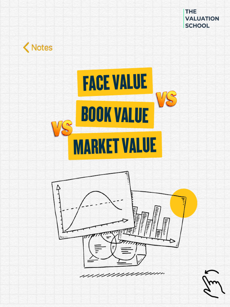 Face Value, Book Value, and Market Value Explained | PDF | Book Value ...