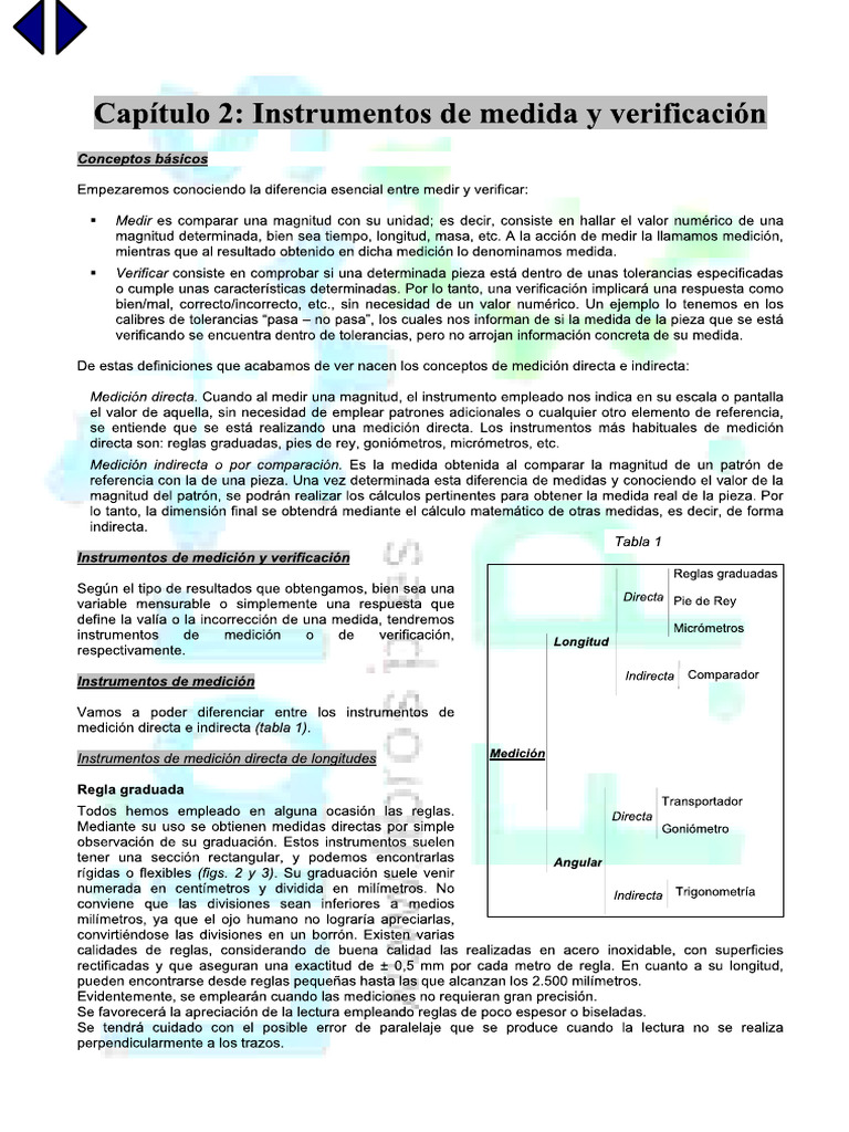 Cap2 - Instrumentos de Medida y Verificacion | PDF