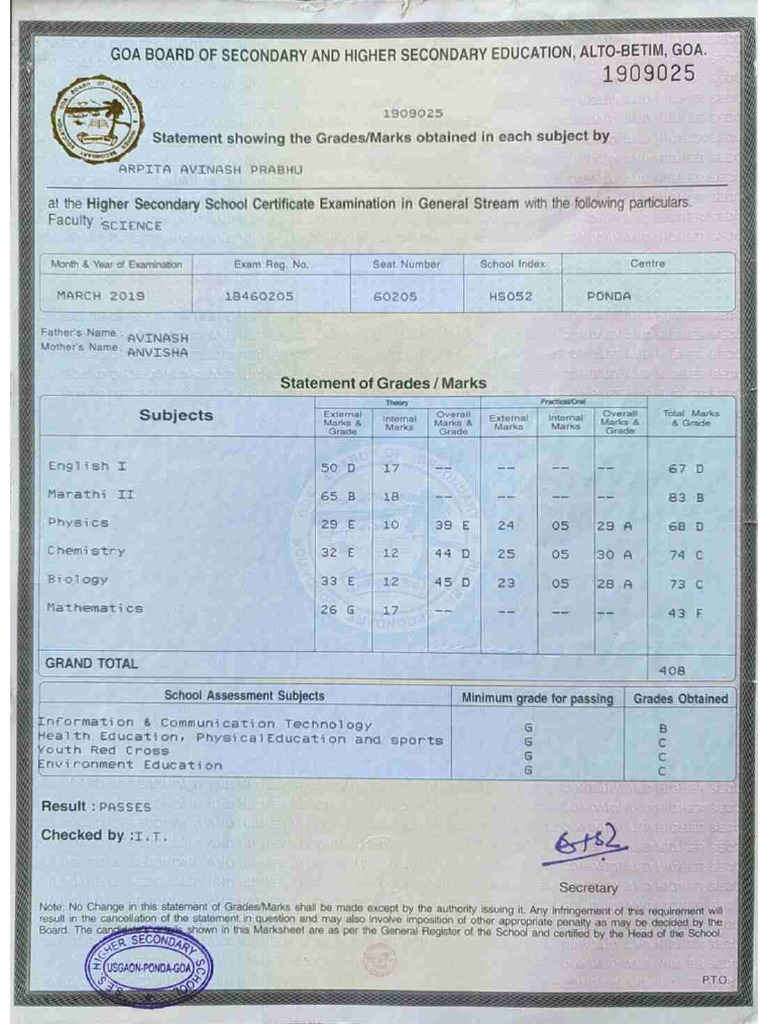 12th Marksheet | PDF