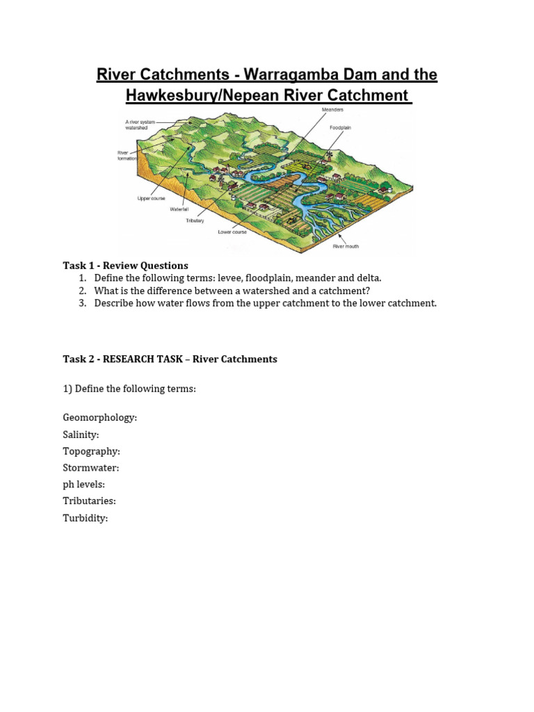 River Catchments (1) | PDF