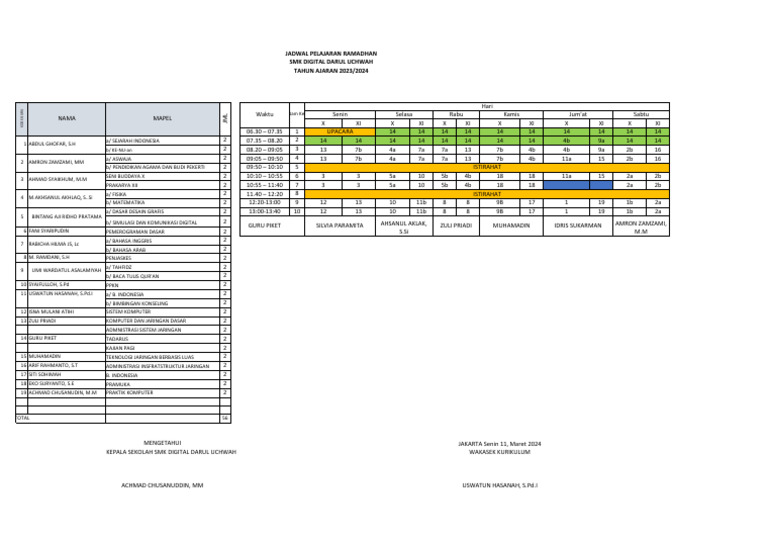 Jadwal Pelajaran Ramadhan SMKDU 2023/2024 | PDF
