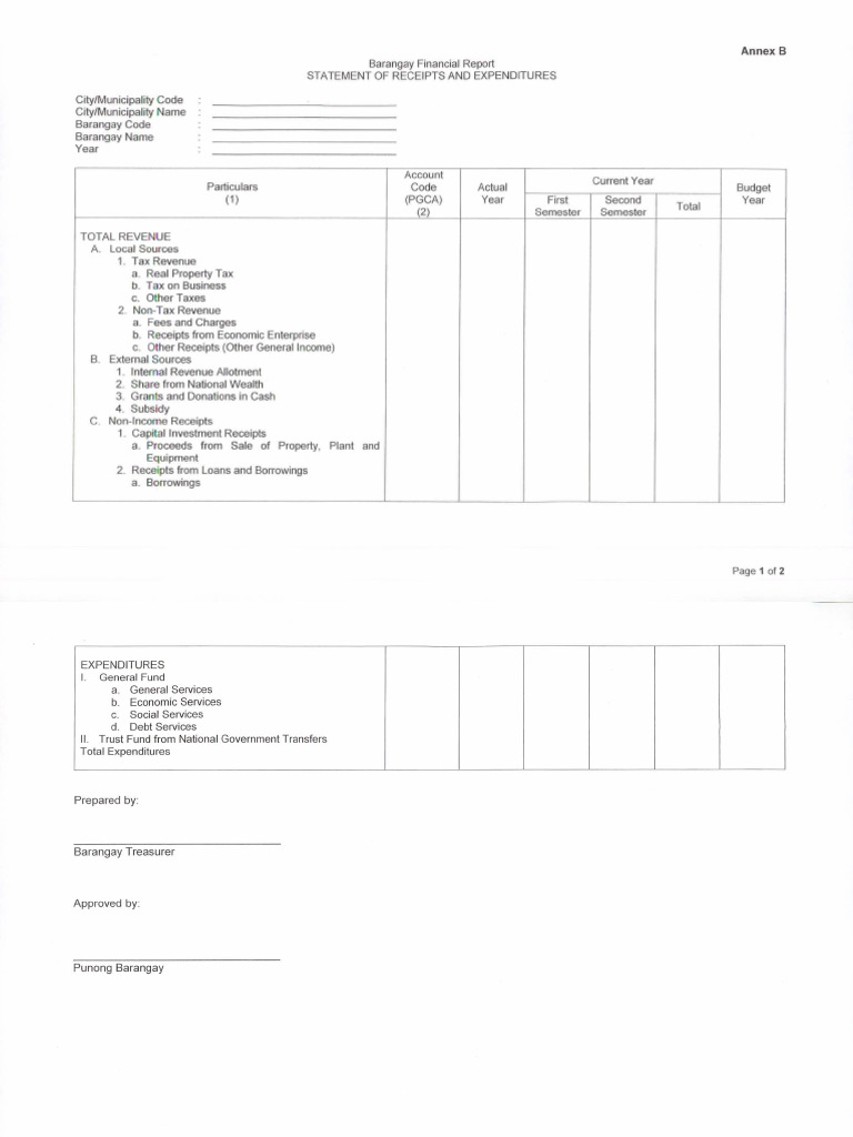 1.1.2. Annex B DBM-DOF-DILG JMC 2018-1 - BFR | PDF