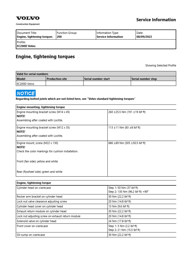 EC200D Engine Tightening Torque | PDF | Fuel Injection | Pump