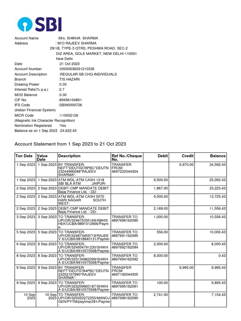 Account Statement From 1 Sep 2023 To 21 Oct 2023: TXN Date Value Date Description Ref No./Cheque ...