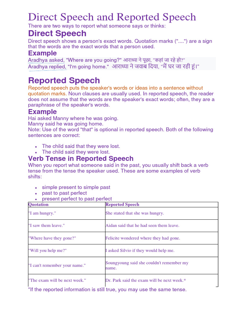 Direct Speech and Reported Speech | Download Free PDF | Question | Verb