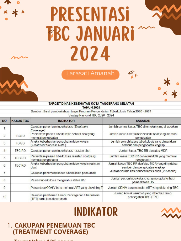 Presentasi TBC Jan 2024 | PDF