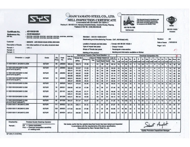 IBEAM 100 X 100 CERT Mill Cert | PDF