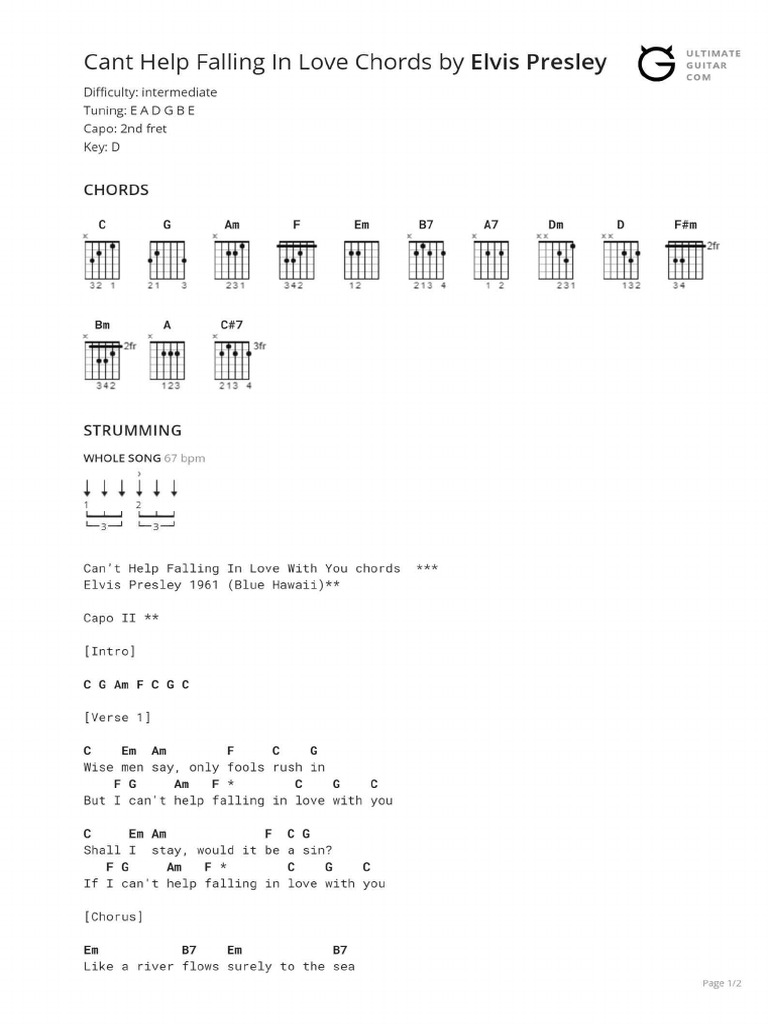 Cant Help Falling in Love Chords | PDF