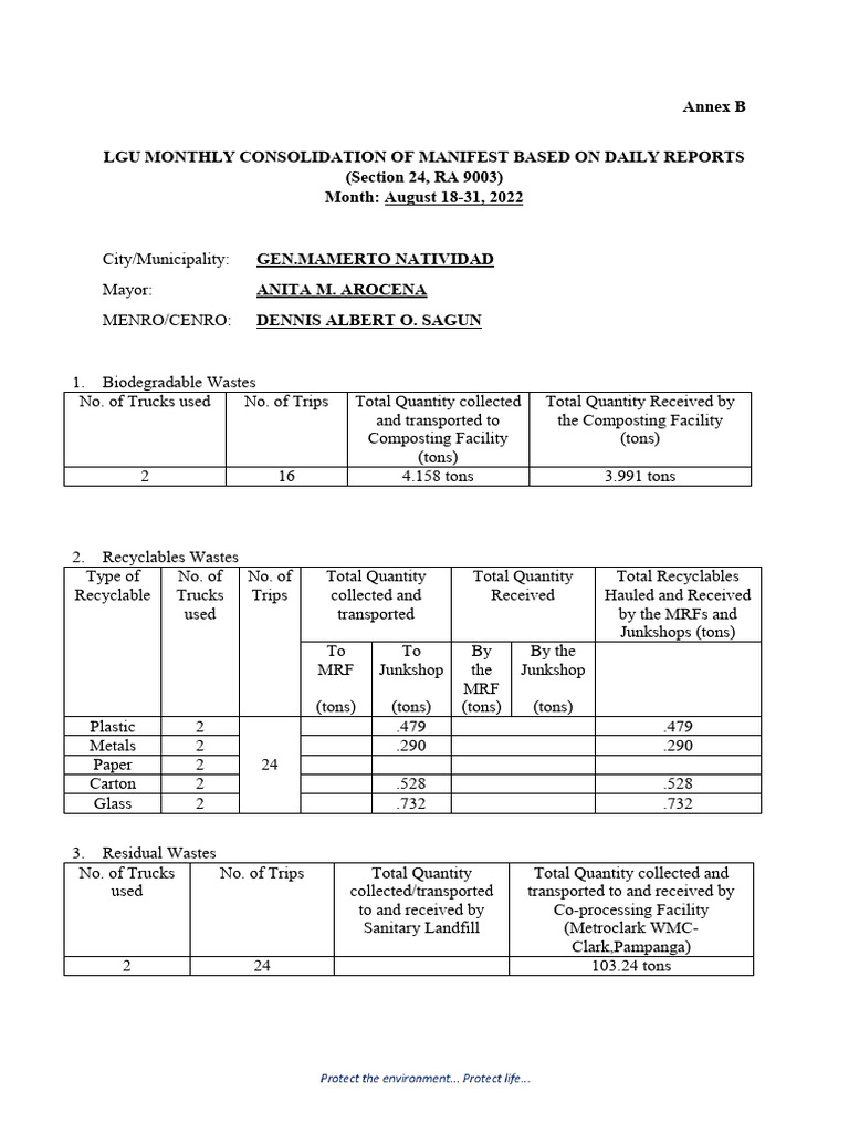 Annex B LGU MONTHLY MANIFEST | Download Free PDF | Waste | Recycling