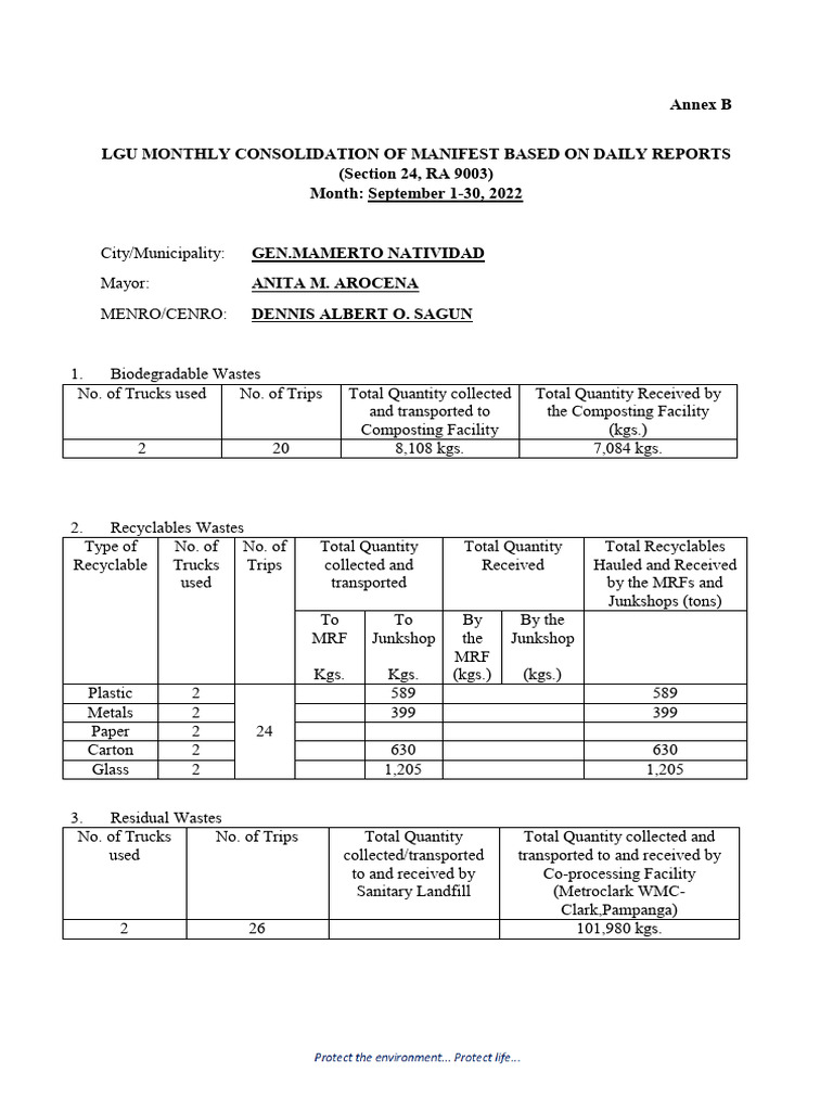 LGU Waste Consolidation Report - Sept 2022 | PDF | Waste | Recycling