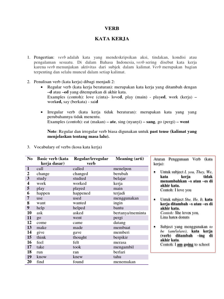 Tema 2 - Pertemuan 3 - VERB - Materi | PDF