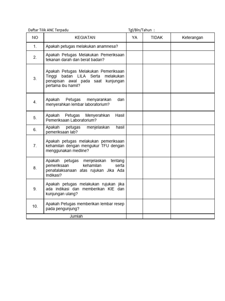 Daftar Tilik ANC Terpadu | PDF