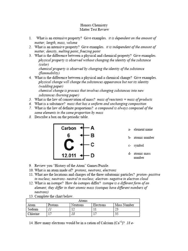 Honors Chemistry Matter Test Review | PDF | Chemistry | Atoms