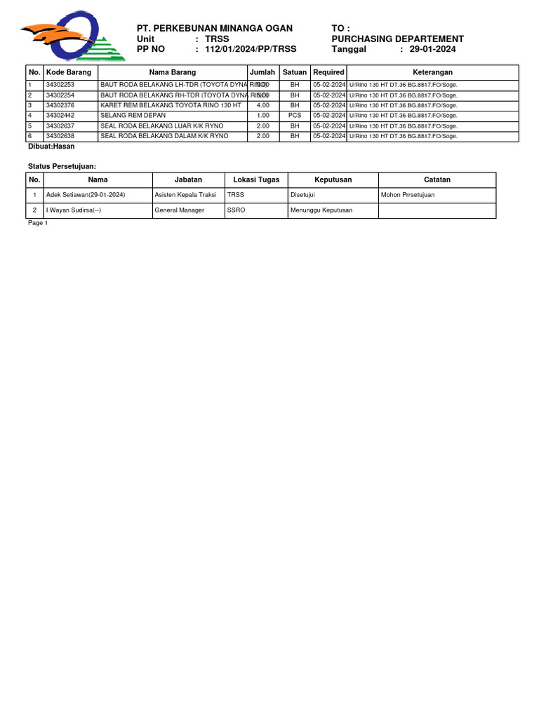 Pt. Perkebunan Minanga Ogan TO: Unit: Trss Purchasing Departement PP No: 112/01/2024/PP/TRSS ...