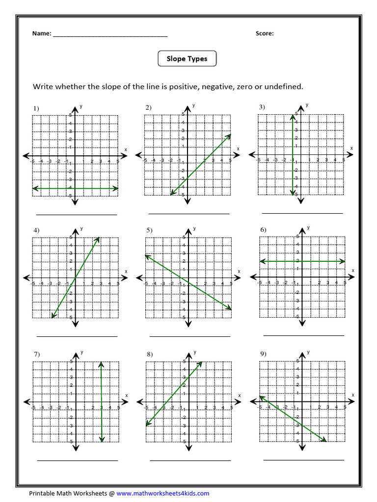 U4l2 Worksheet Finding Slope | PDF