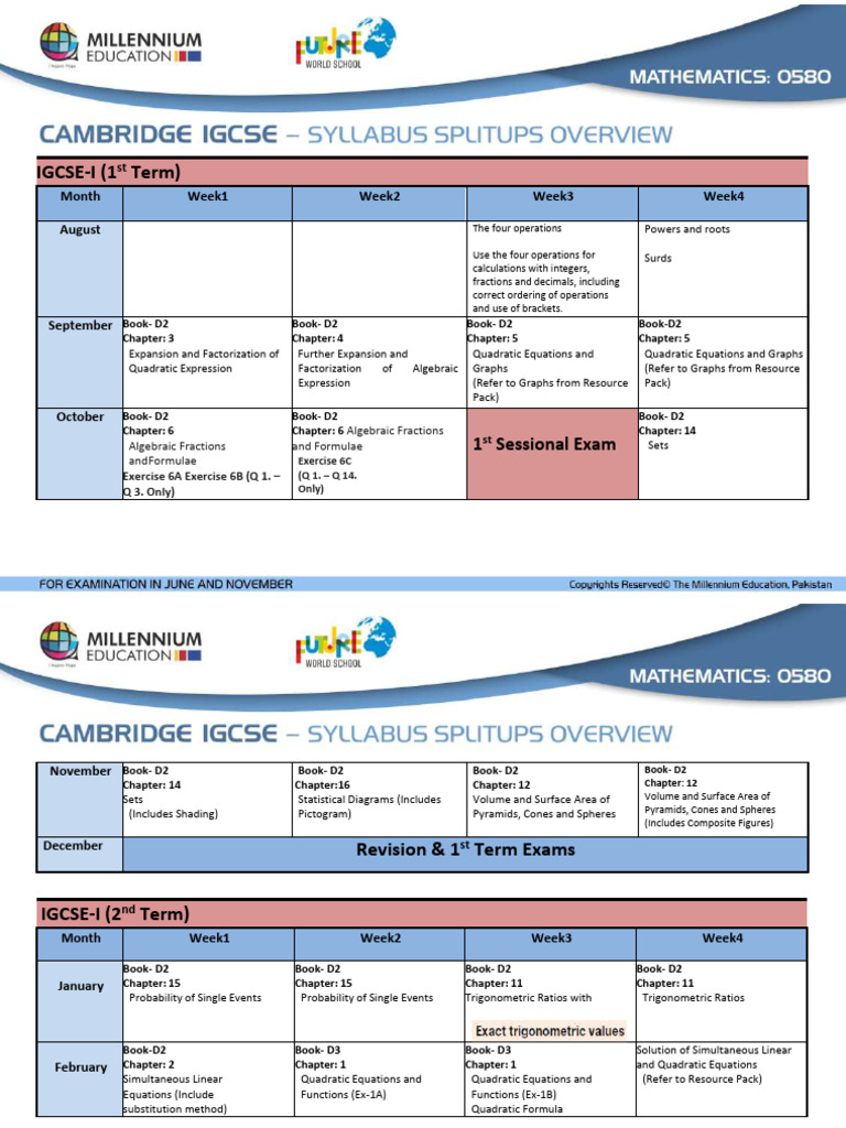 Igcse Mathematics Syllabus 23 24 Pdf Quadratic Equation Equations