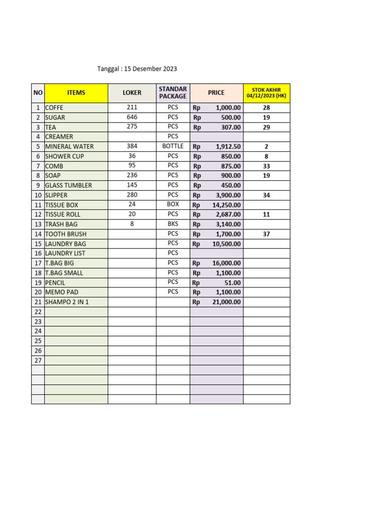 Stock and Pricing Overview December 2023 | PDF | Hot Drinks | Tea