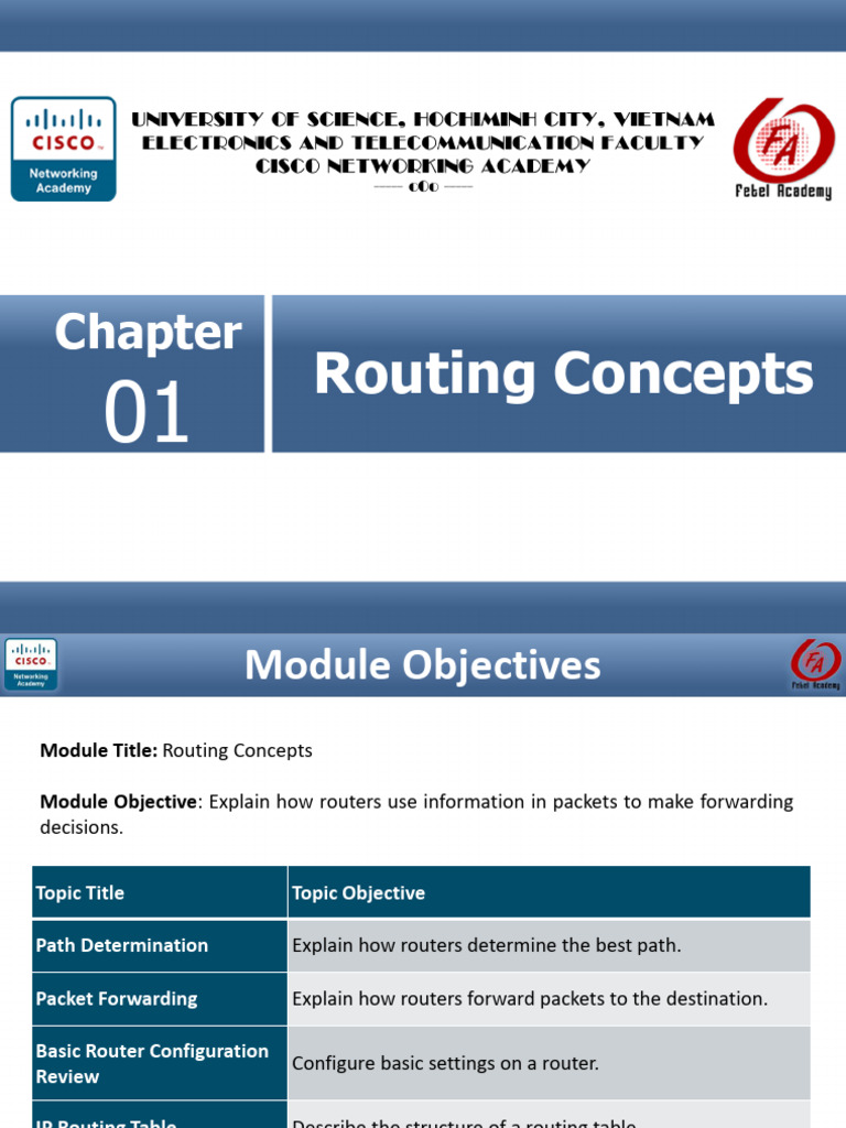 Chapter 1 - Routing Concepts | Download Free PDF | Routing | Router ... Chapter 1 - Routing Concepts | Download Free PDF | Routing | Router ...