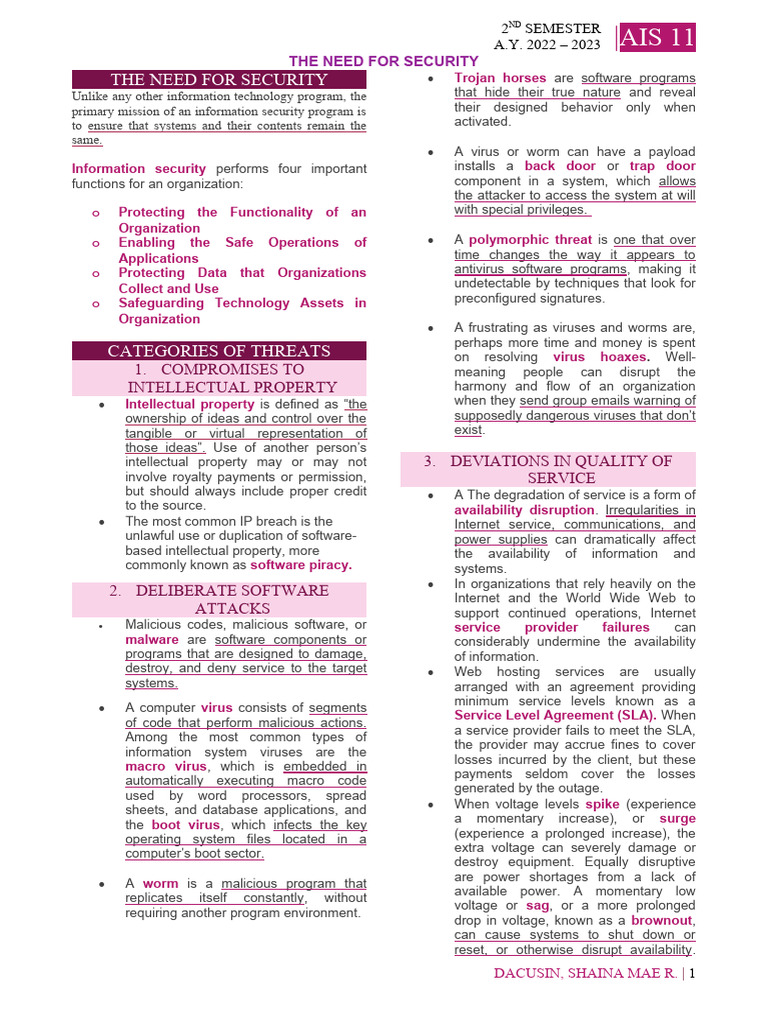 Ais 11 The Need For Security | PDF | Phishing | Malware