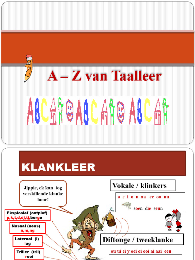 A-Z Van Afrikaans | PDF