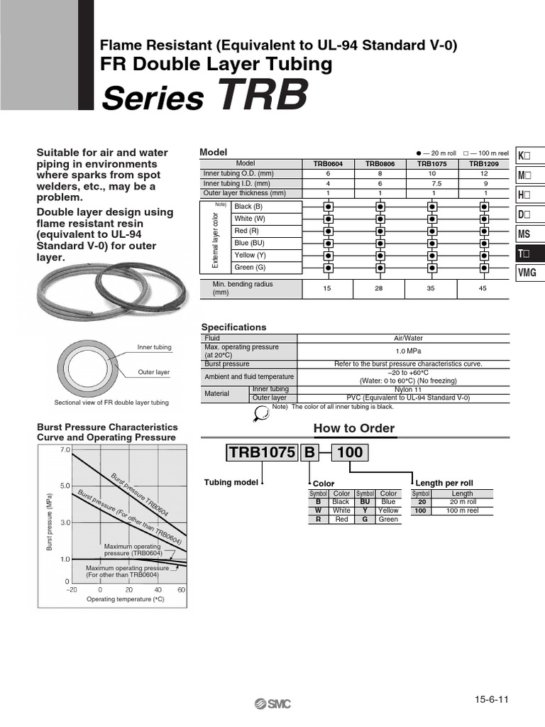 TRB | PDF | Pipe (Fluid Conveyance) | Safety