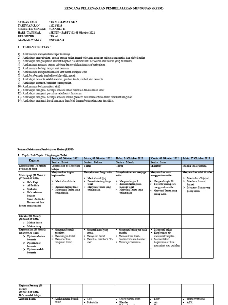 RPPM Kurmer - Bu Iir | PDF