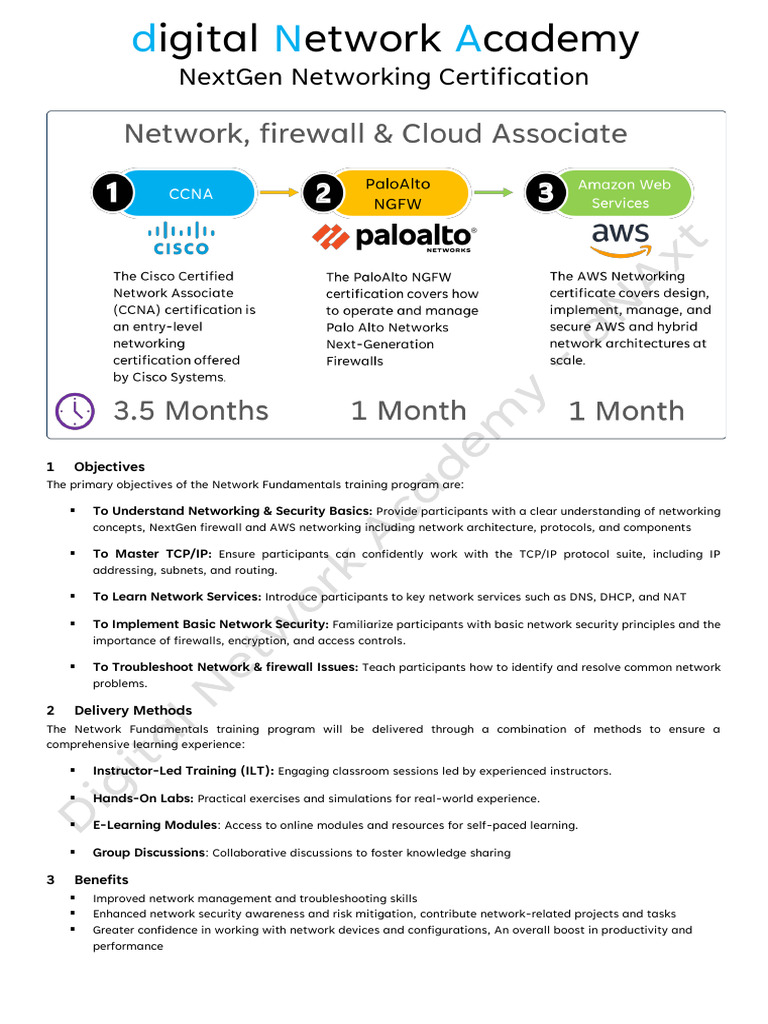 dNAxt CCNA+NGFW Firewall+AWS | PDF | Computer Network | Ip Address