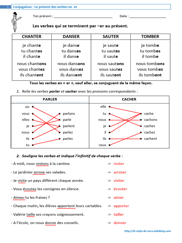 Conjugaison des verbes en -er au présent | PDF | Verbe | Syntaxe