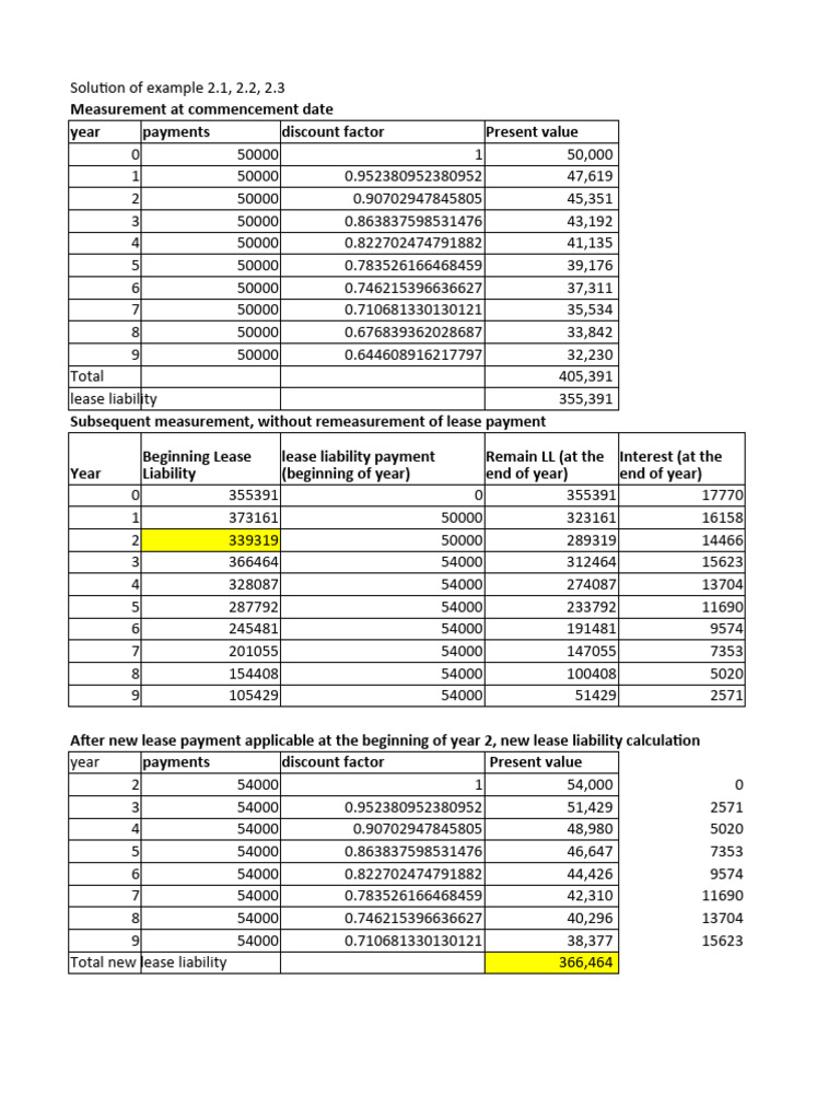 Solution Example Topic 6 | PDF | Discounting | Present Value