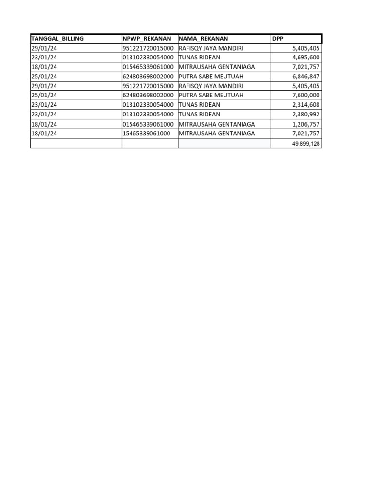 E Bupot | PDF | Finance & Money Management