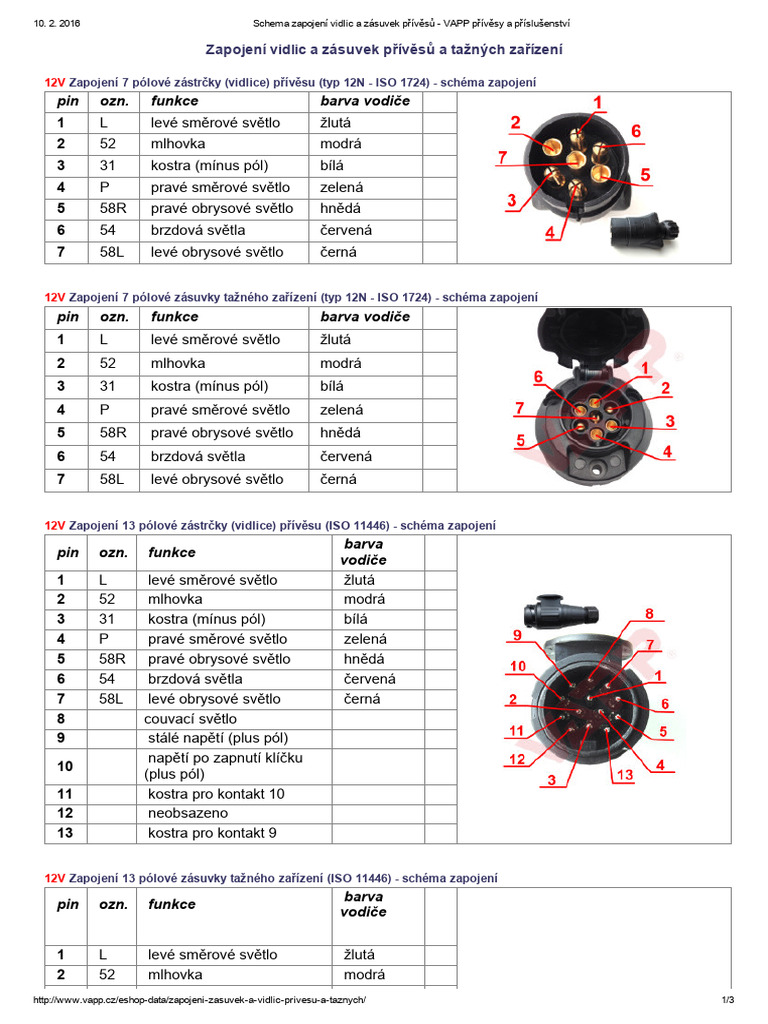Schema Zapojení Vidlic A Zásuvek Přívěsů - VAPP Přívěsy A Příslušenství | PDF