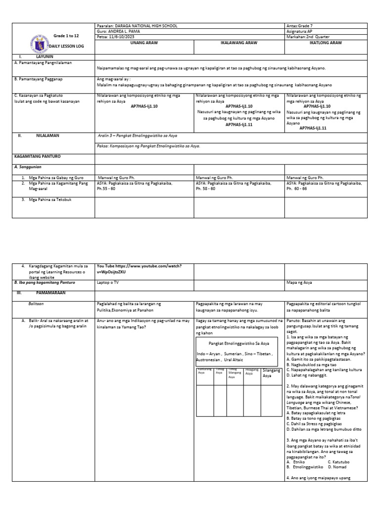 DLL Week 9 Ap 7 | PDF
