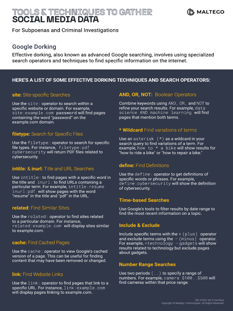 Tools-Techniques-to-Gather-Social Media-Data-Cheat-Sheet | PDF ...